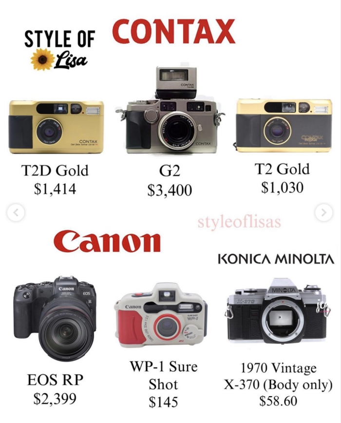 เปิดคลังของสะสมของน้องลิซ่า! ชวนส่องคลังกล้องลิซ่าทั้งที่มีอยู่และจาก ...